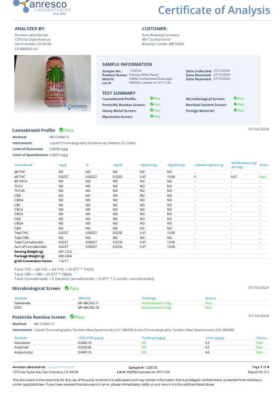 Shop All Delta-9 THC | Simply Crafted | Order THC Drinks Online ...