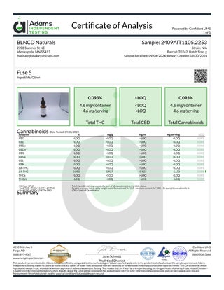 Shop All Delta-9 THC | Simply Crafted | Order THC Drinks Online ...